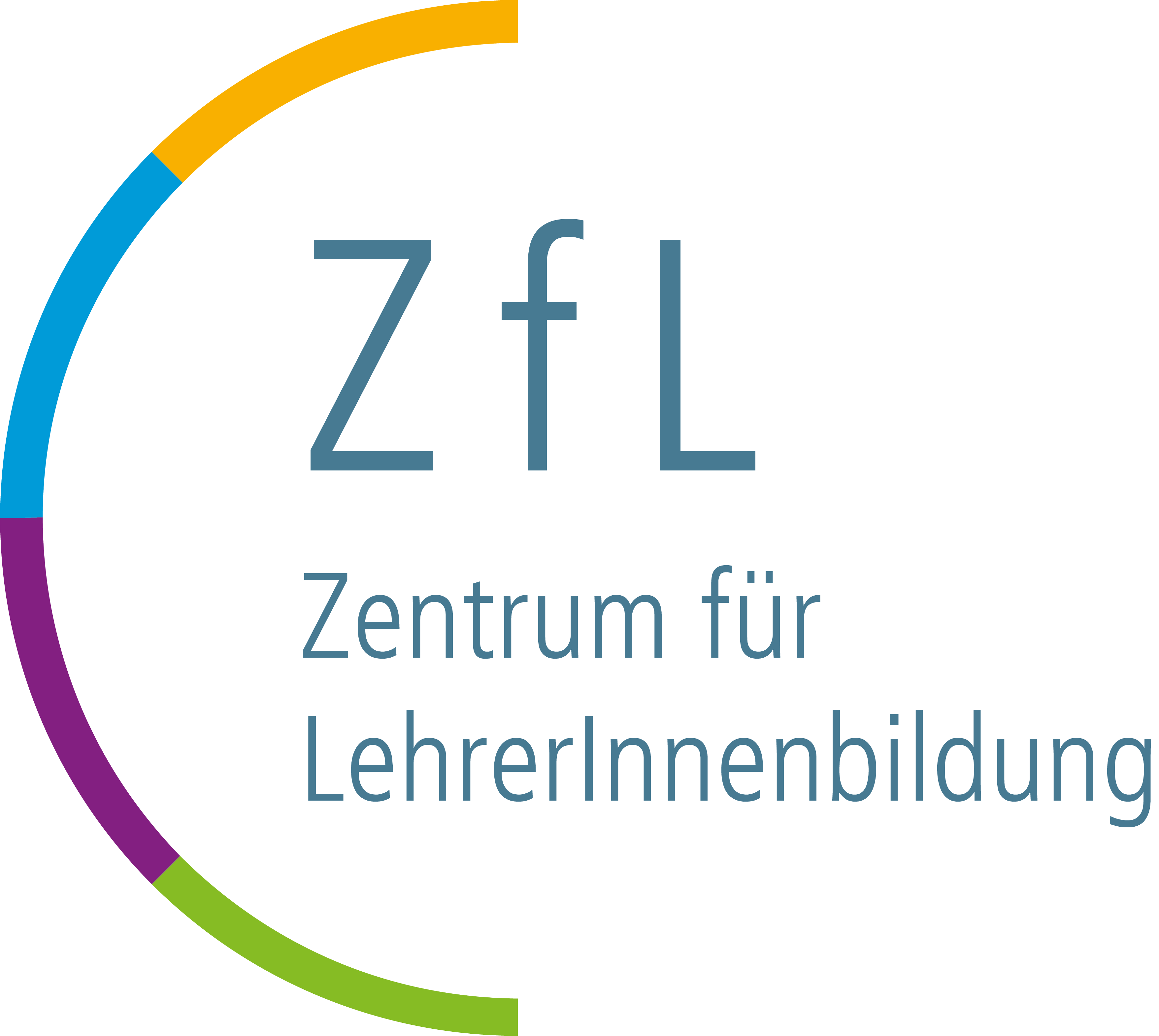 Kommunikation - ZfL Lernen
